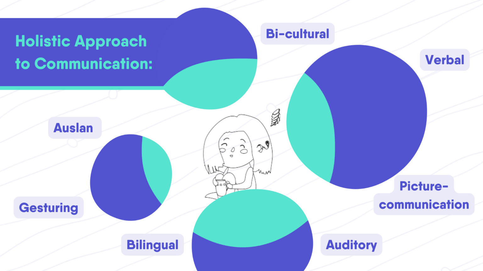 Discovering Deafness | Signs of Hearing Loss in Children - Deaf Connect